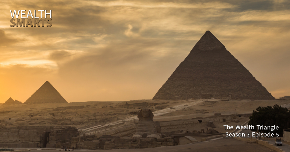 The Wealth Triangle - WealthSmart